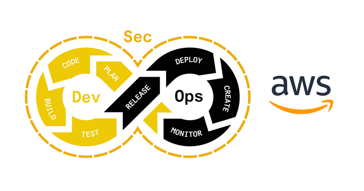 DevOps Engineer VS SRE มีความแตกต่างกันอย่างไร? - Cloud HM